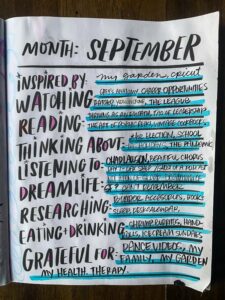 Currently September 2020 - Shutterbean