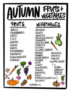 Autumn Fruit & Vegetable Recipes - Shutterbean